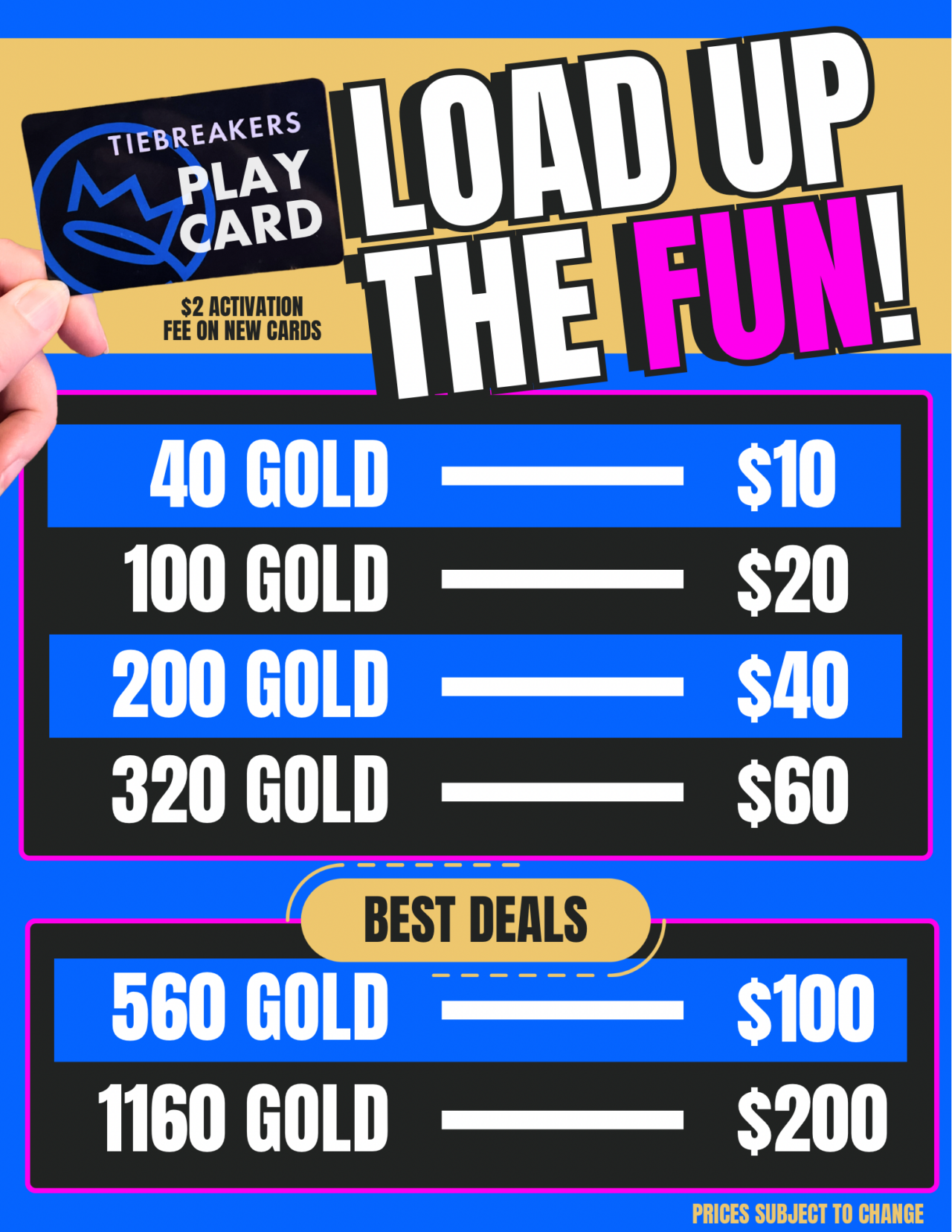 Pricing - Tiebreakers